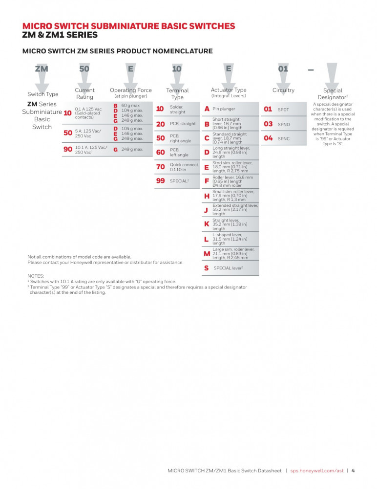 Honeywell ZM series datasheet page 4