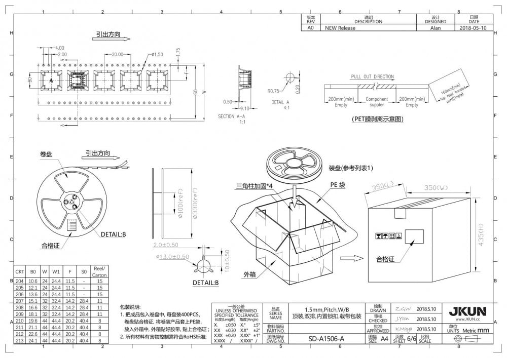 A1506AWV technical drawing page 6