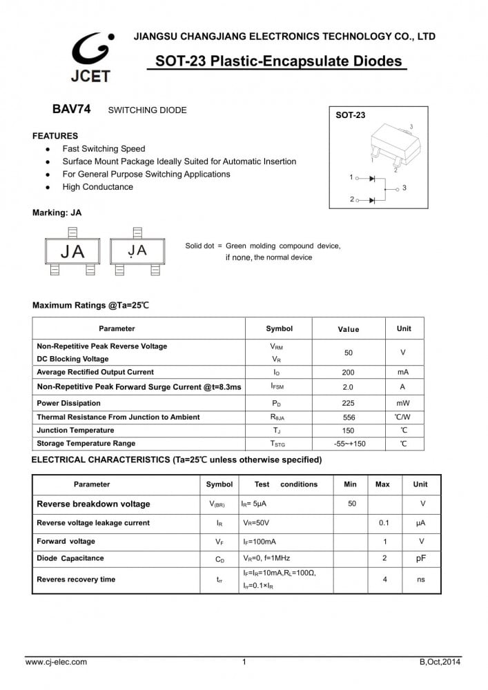BAV74 datasheet page 1