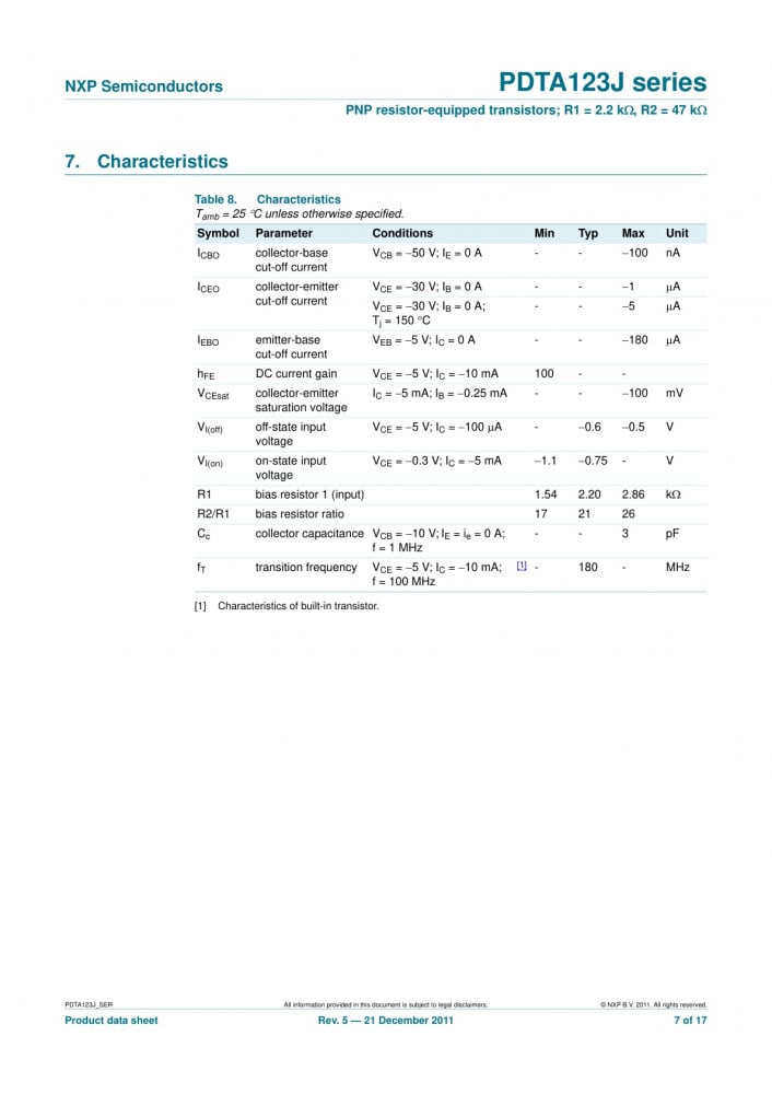 PDTA123JT datasheet page 8
