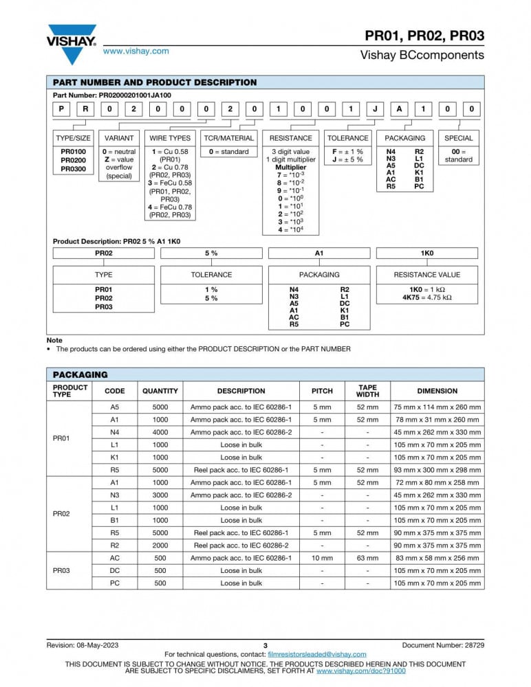 Vishay PR series datasheet page 3
