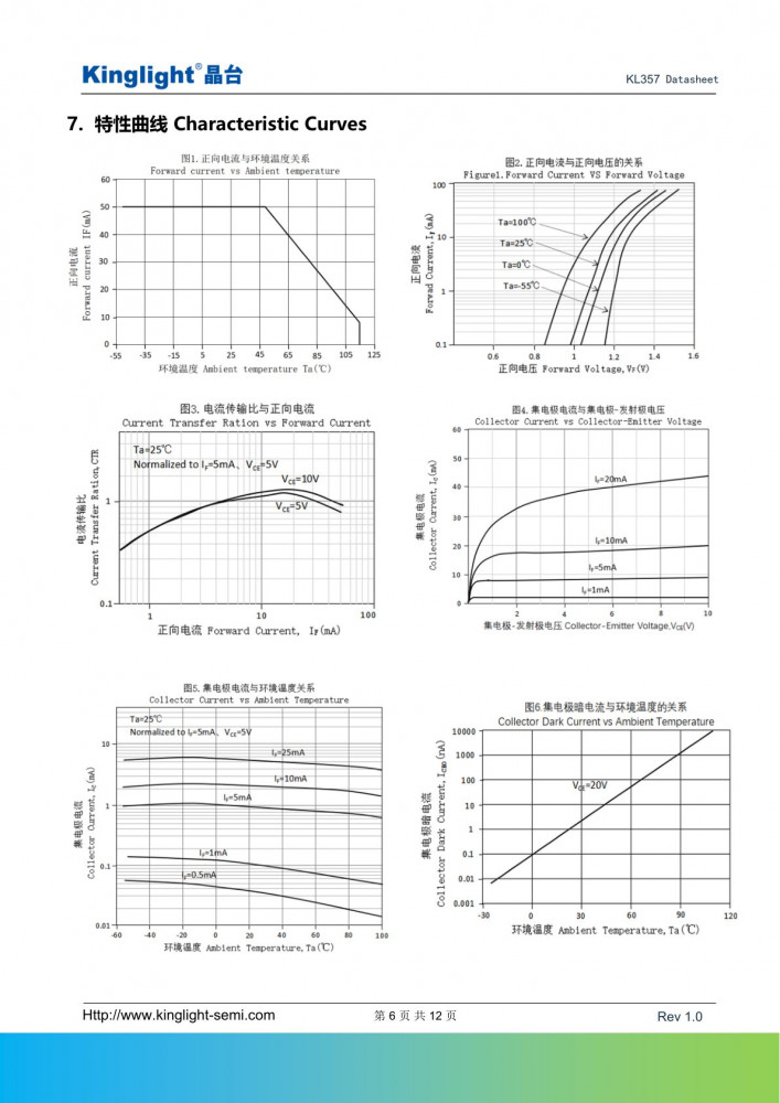 KL357 datasheet page 6