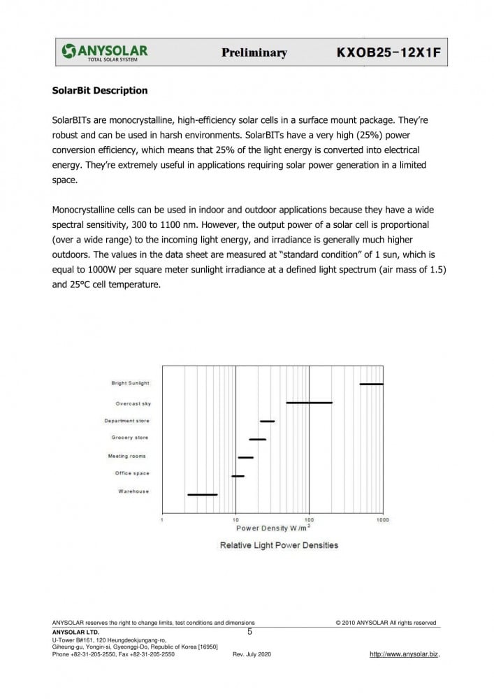 KXOB25-12X1F-TB datasheet page 5
