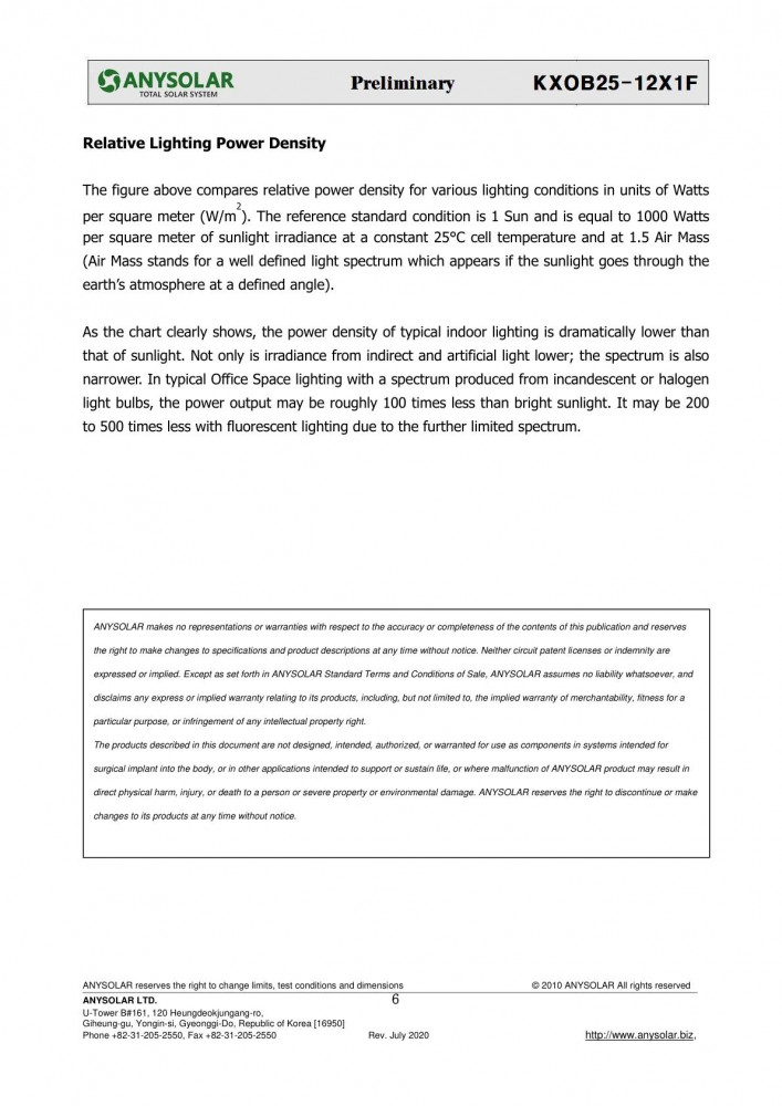 KXOB25-12X1F-TB datasheet page 6