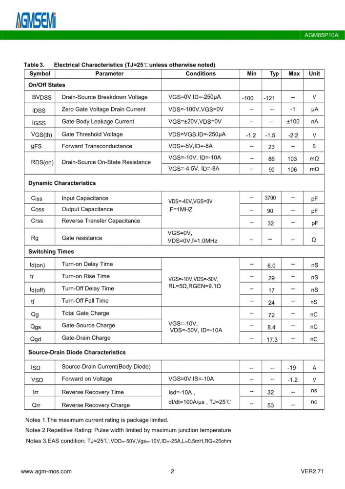 AGM85P10A datasheet page 2