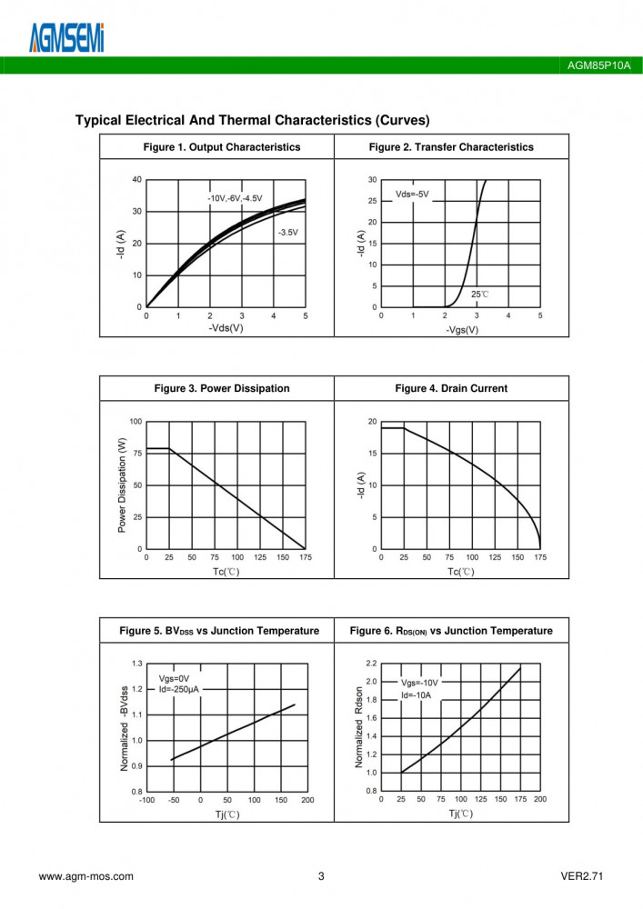 AGM85P10A datasheet page 3