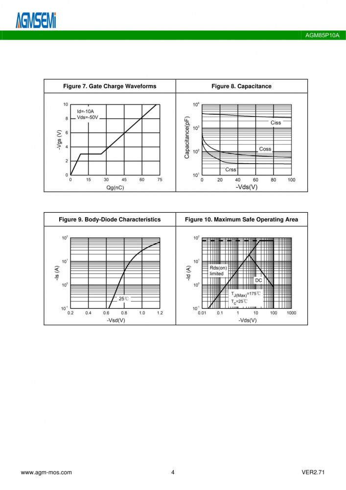 AGM85P10A datasheet page 4