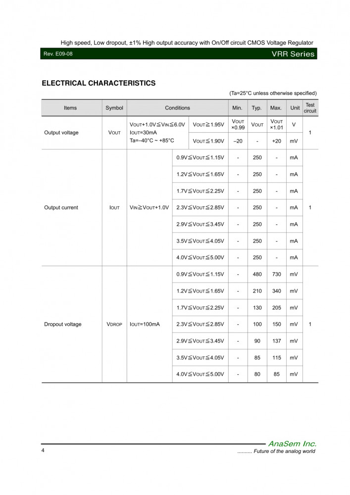 VRR Series datasheet page 5