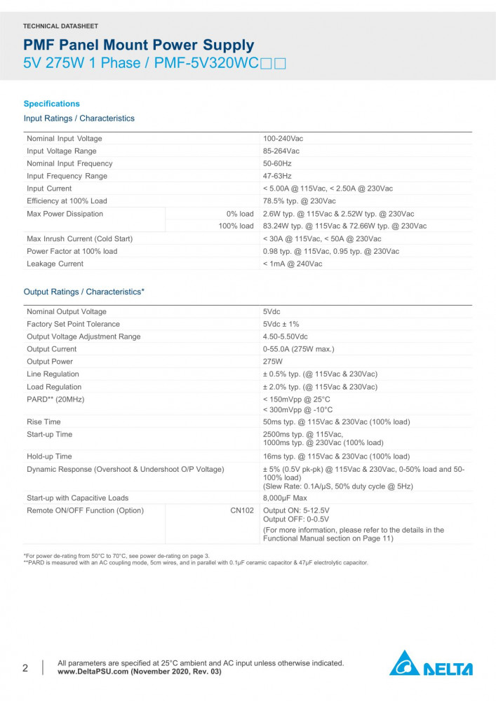 PMF-5V320WCGB technical document page 2