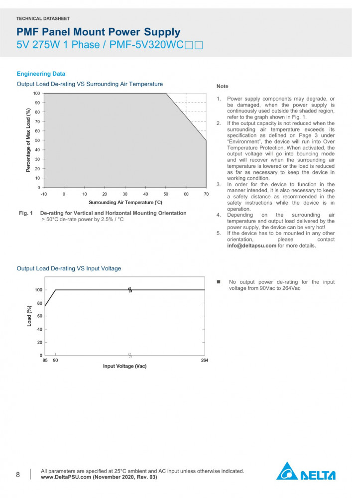 PMF-5V320WCGB technical document page 8