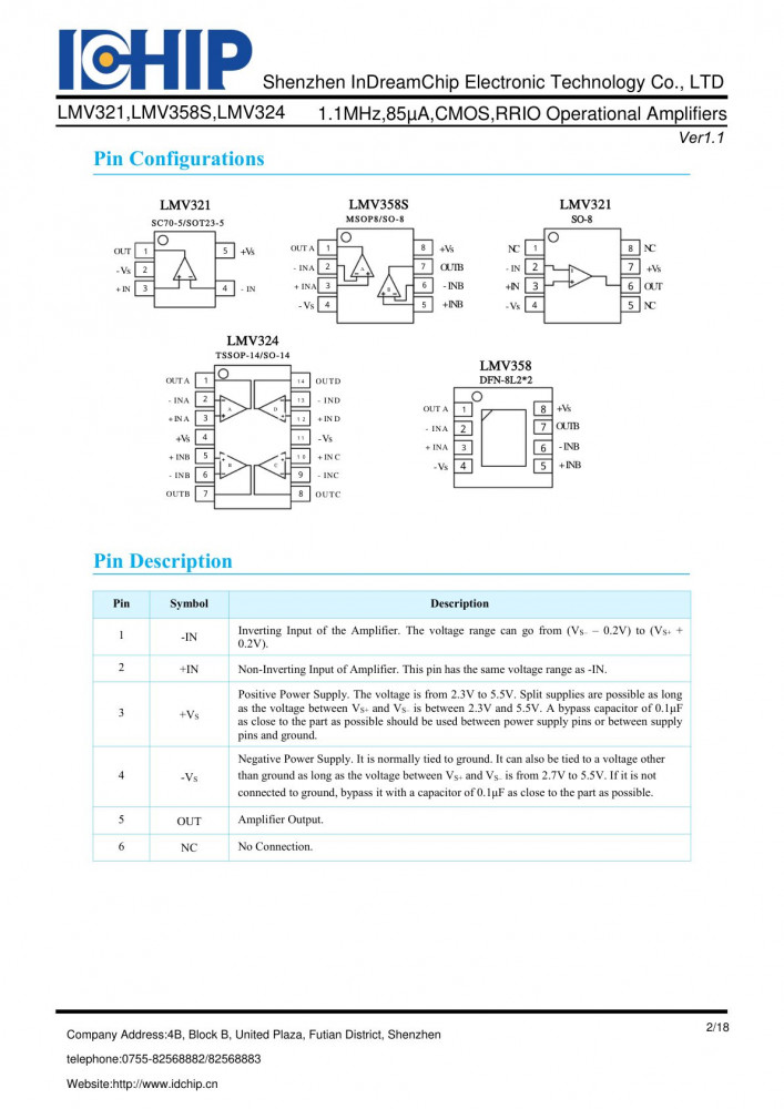 LMV358S datasheet page 2