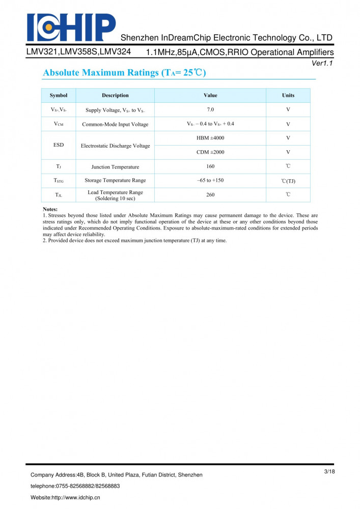 LMV358S datasheet page 3