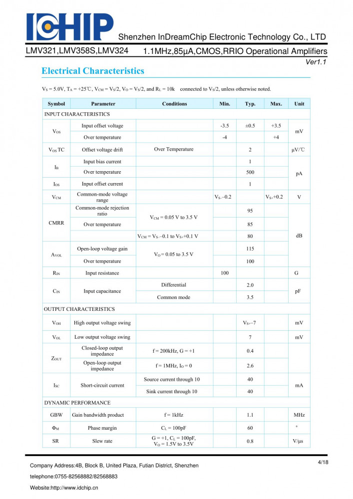 LMV358S datasheet page 4