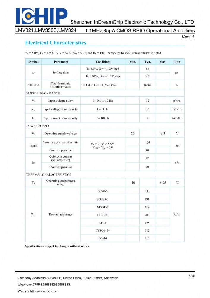 LMV358S datasheet page 5
