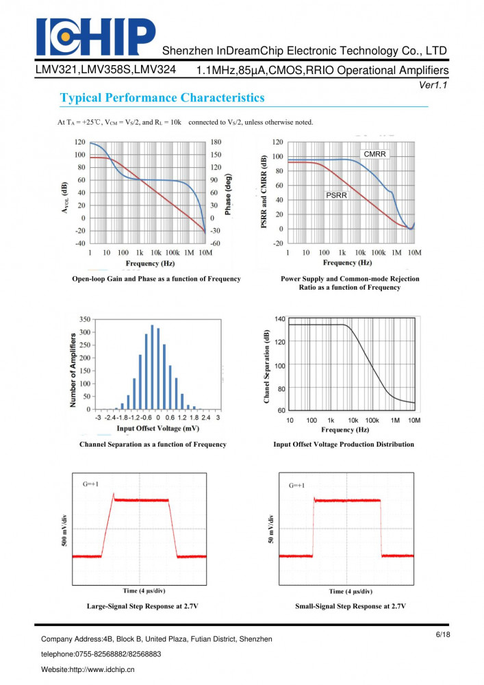 LMV358S datasheet page 6