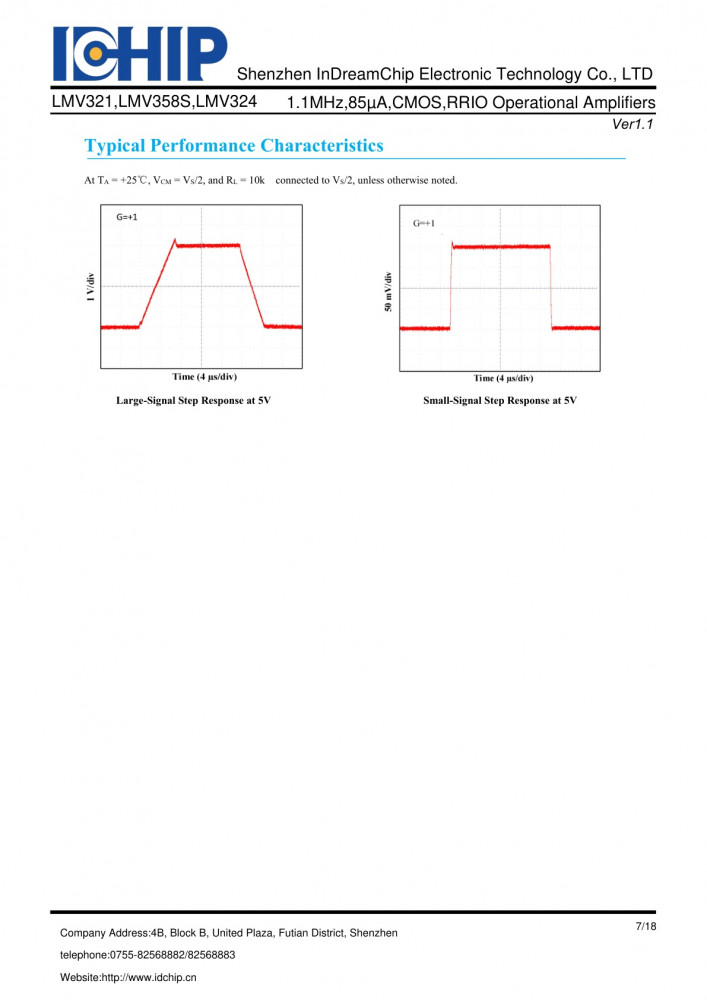 LMV358S datasheet page 7