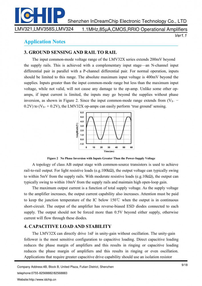 LMV358S datasheet page 9