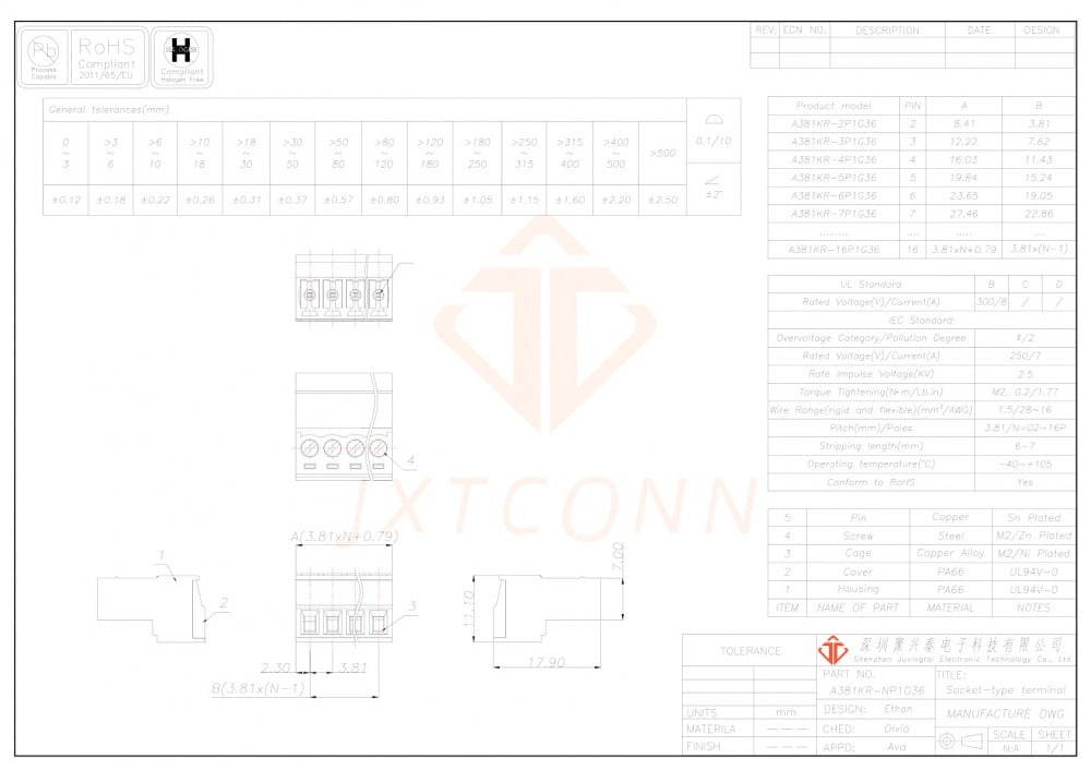 A381KR series technical drawing page 1