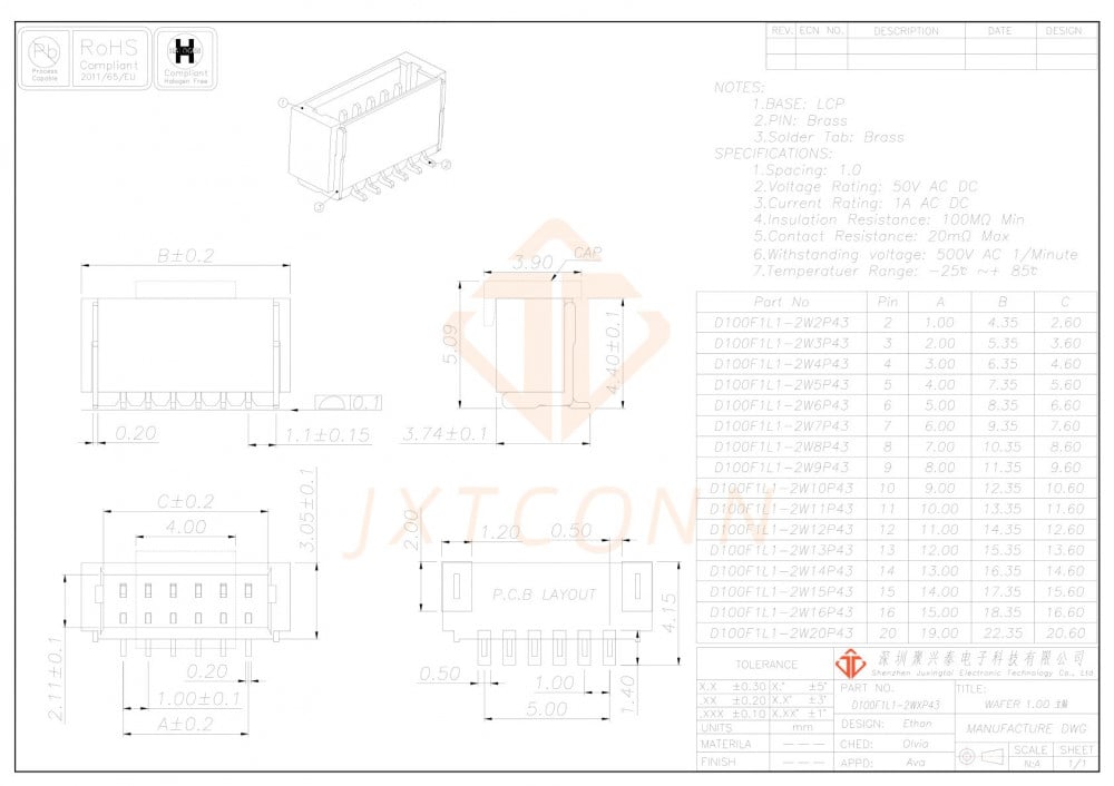 JXTCONN D100F1L1-2W5P43 technical drawing