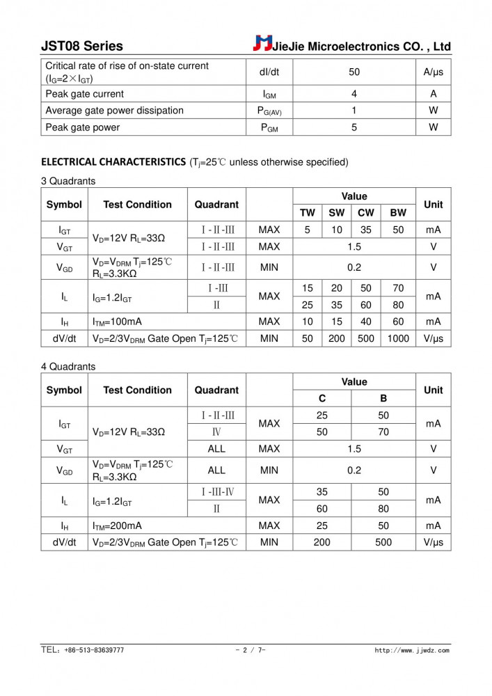 JST08A-600BW datasheet page 2
