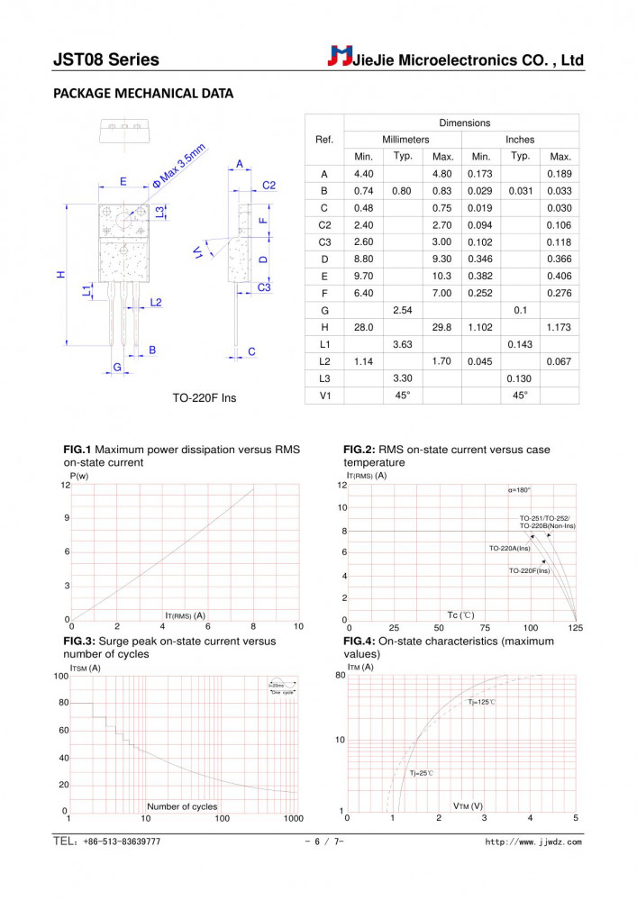 JST08A-600BW datasheet page 6