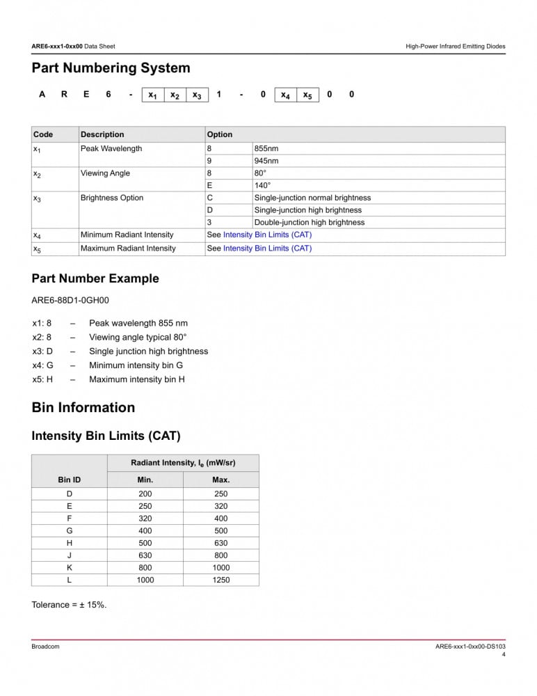 Broadcom ARE6 series datasheet page 4