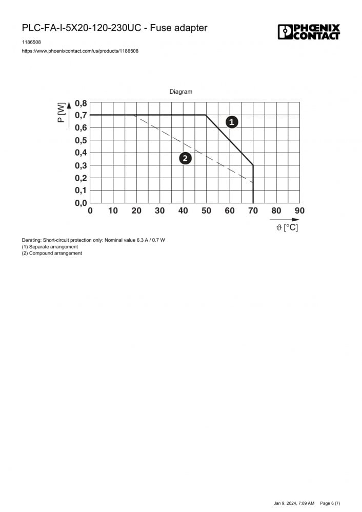 Phoenix Contact 1186508 document page 6