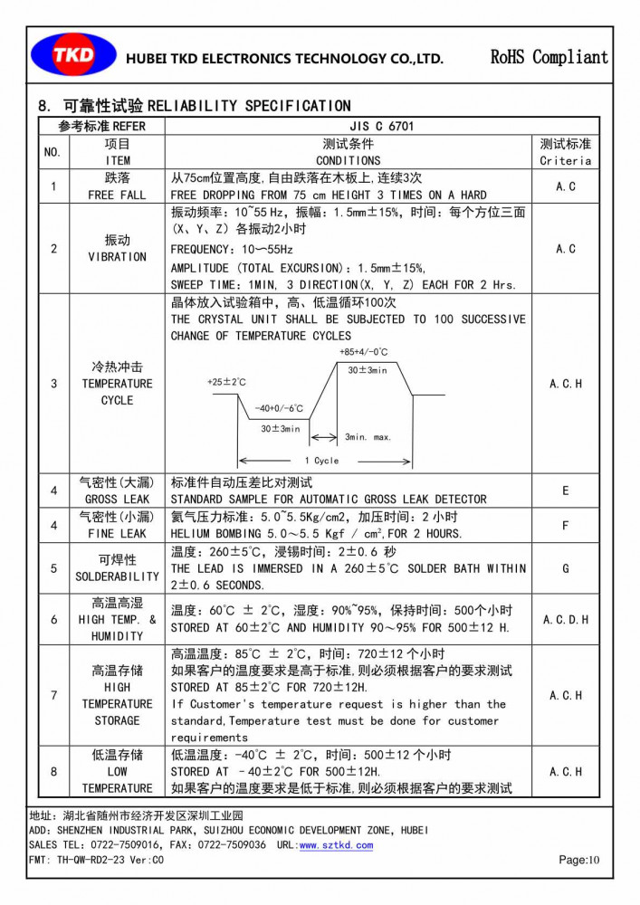 SX25Y024000BA1T specification page 10