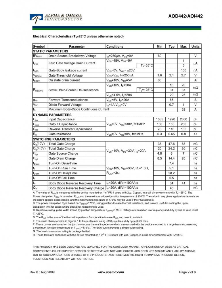 AOD442 datasheet page 2