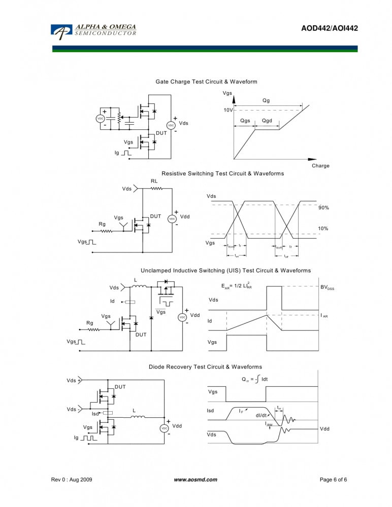 AOD442 datasheet page 6