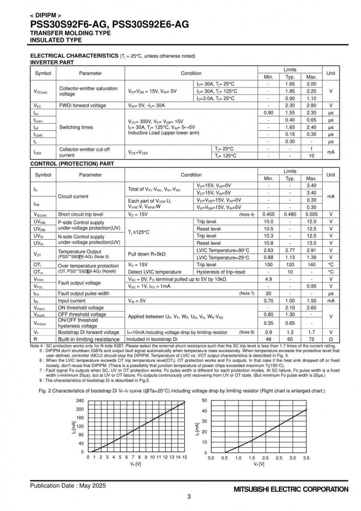 PSS30S92F6-AG datasheet page 3