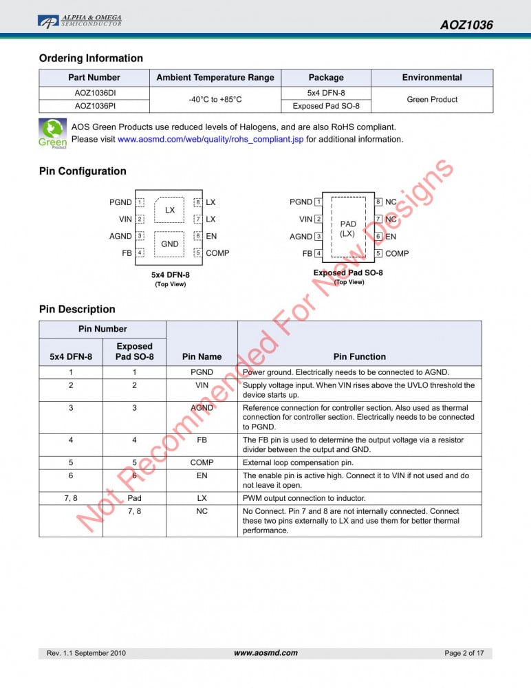 AOZ1036PI datasheet page 2