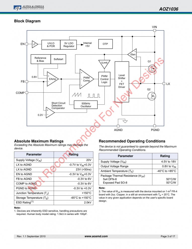 AOZ1036PI datasheet page 3
