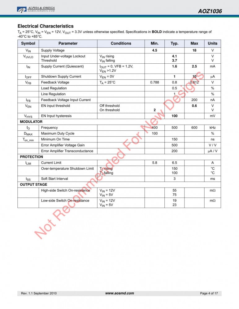 AOZ1036PI datasheet page 4