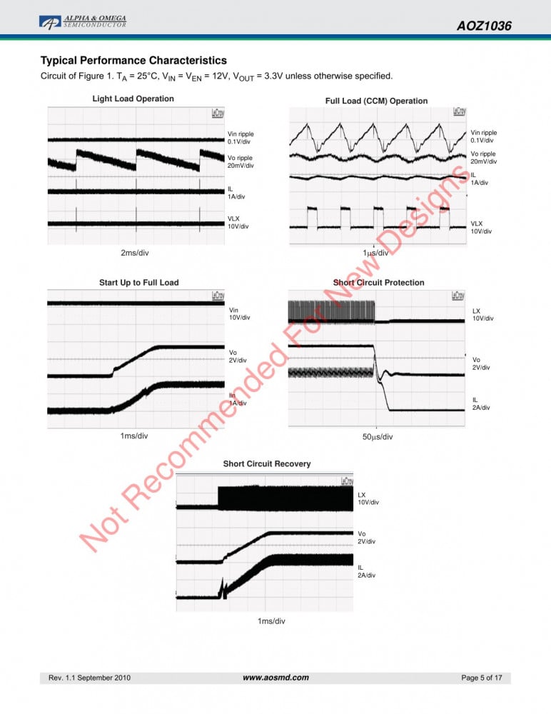 AOZ1036PI datasheet page 5