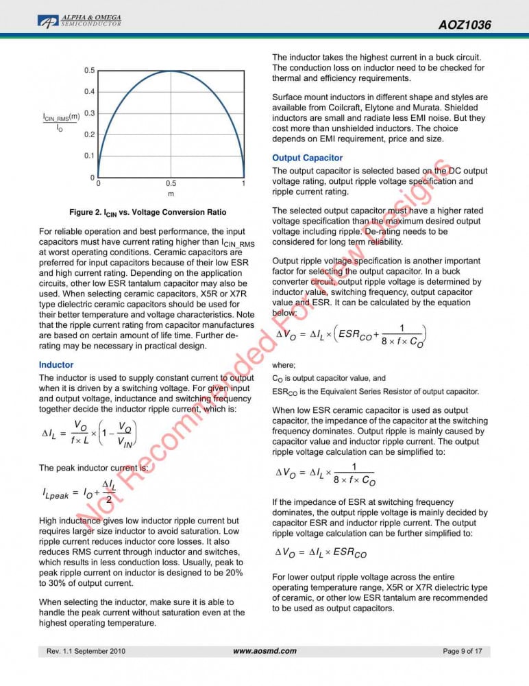 AOZ1036PI datasheet page 9