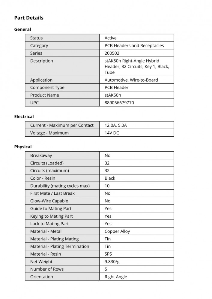 MOLEX 2005020321 product document image, page 2