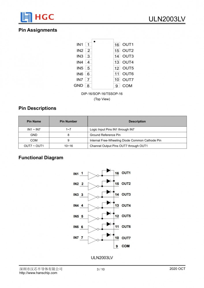 ULN2003LV datasheet page 3