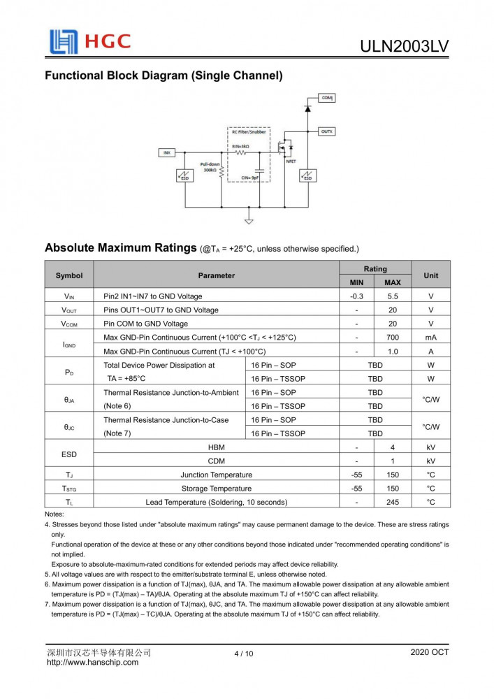 ULN2003LV datasheet page 4