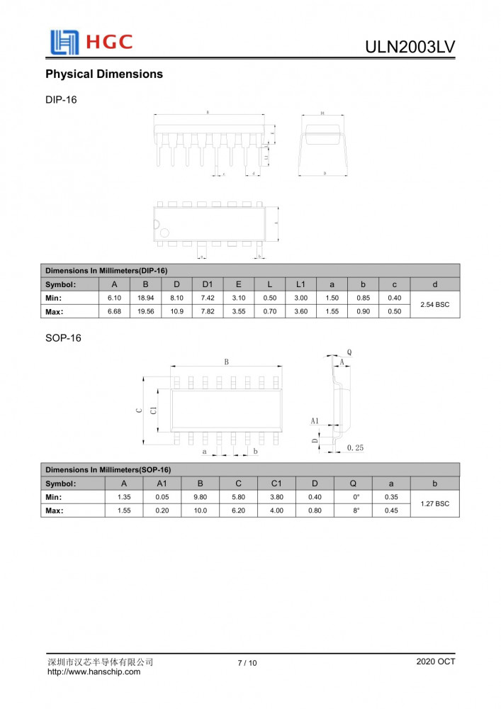 ULN2003LV datasheet page 7