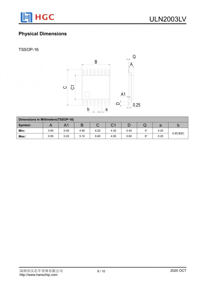 ULN2003LV datasheet page 8