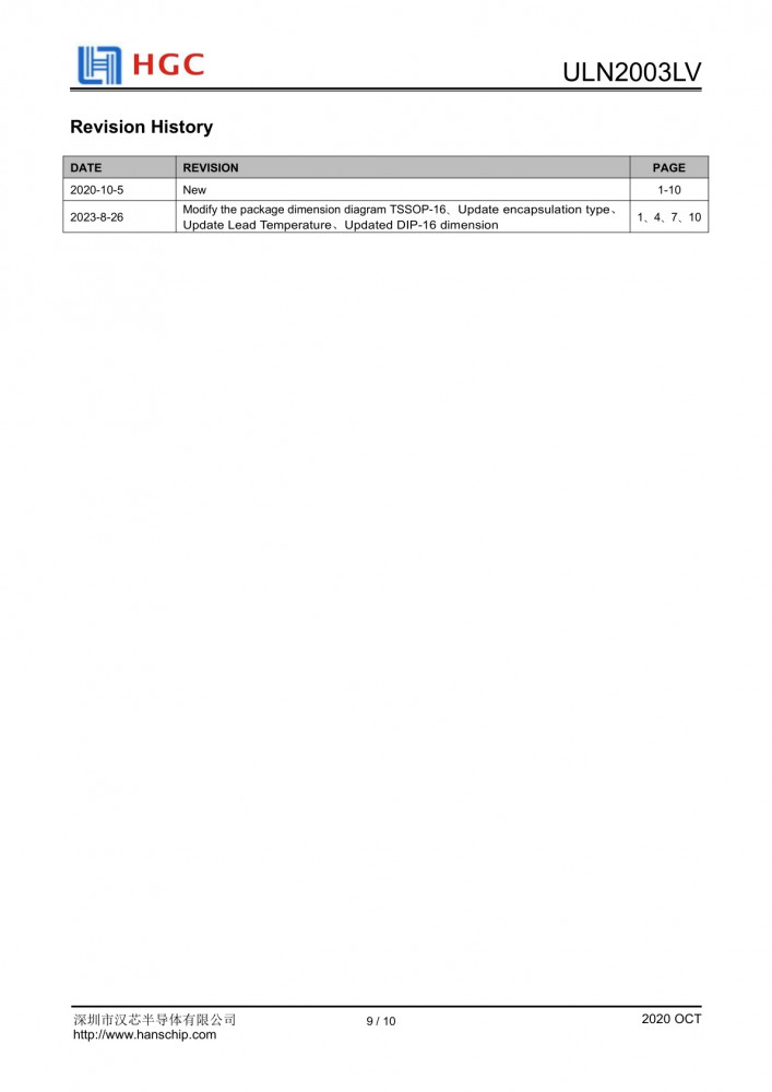 ULN2003LV datasheet page 9