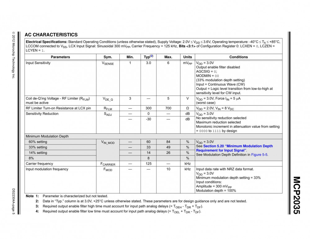 MCP2035 datasheet page 5