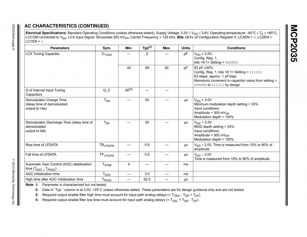 MCP2035 datasheet page 6