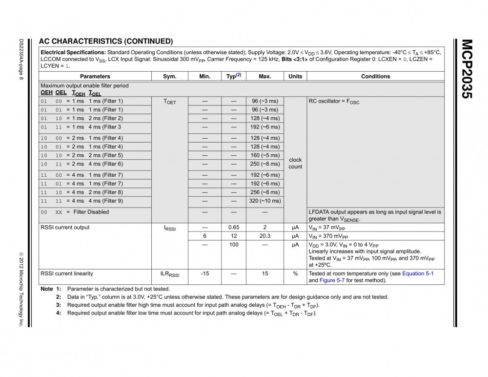 MCP2035 datasheet page 8