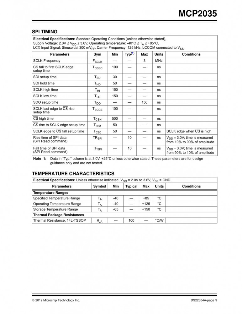 MCP2035 datasheet page 9