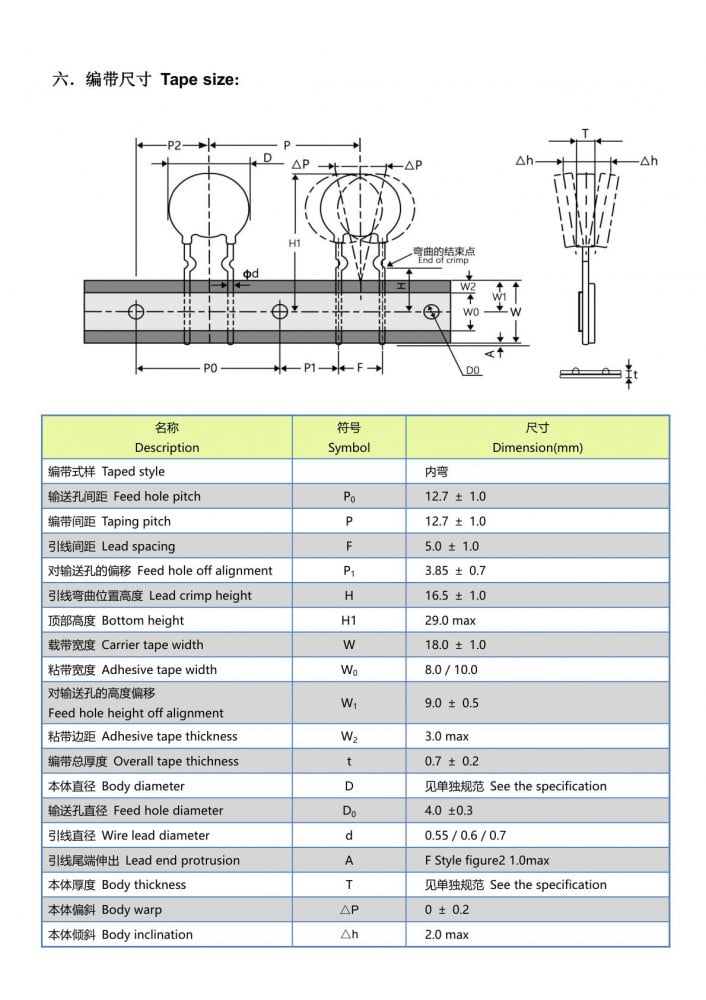 NTC5D-5KMF03E approval document page 4