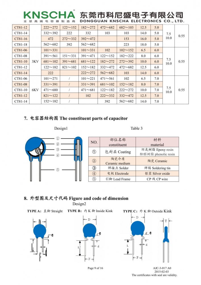 KNSCHA ceramic capacitor specification page 10