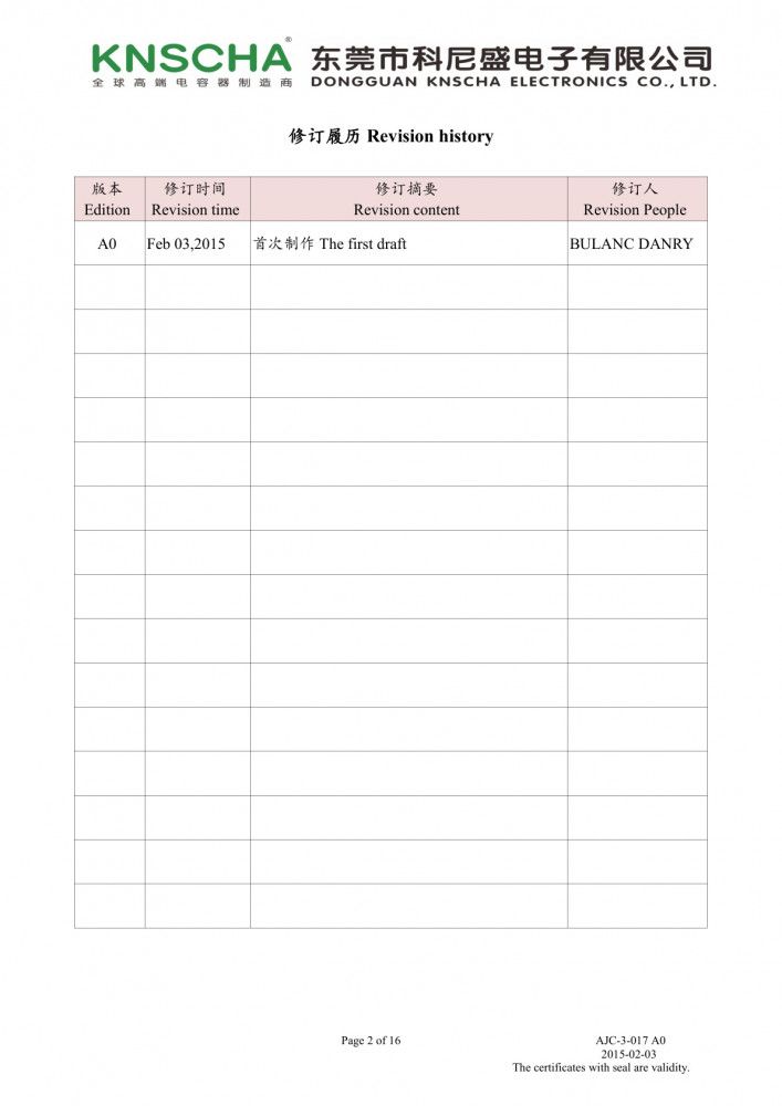 KNSCHA ceramic capacitor specification page 3