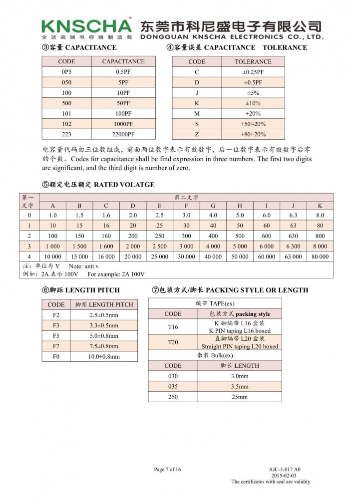 KNSCHA ceramic capacitor specification page 8